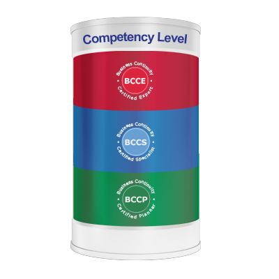 Implementing and Managing Your Business Continuity Management Program